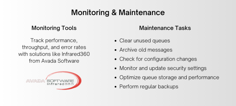 Best Practices for IBM MQ Queue Management