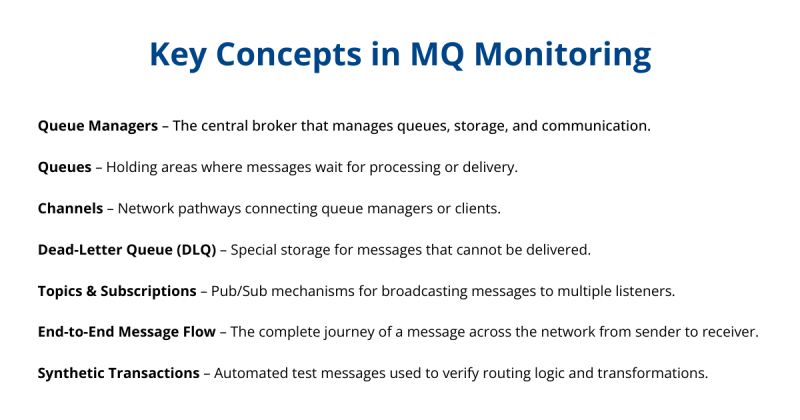 The Complete Guide to MQ Monitoring and Administration